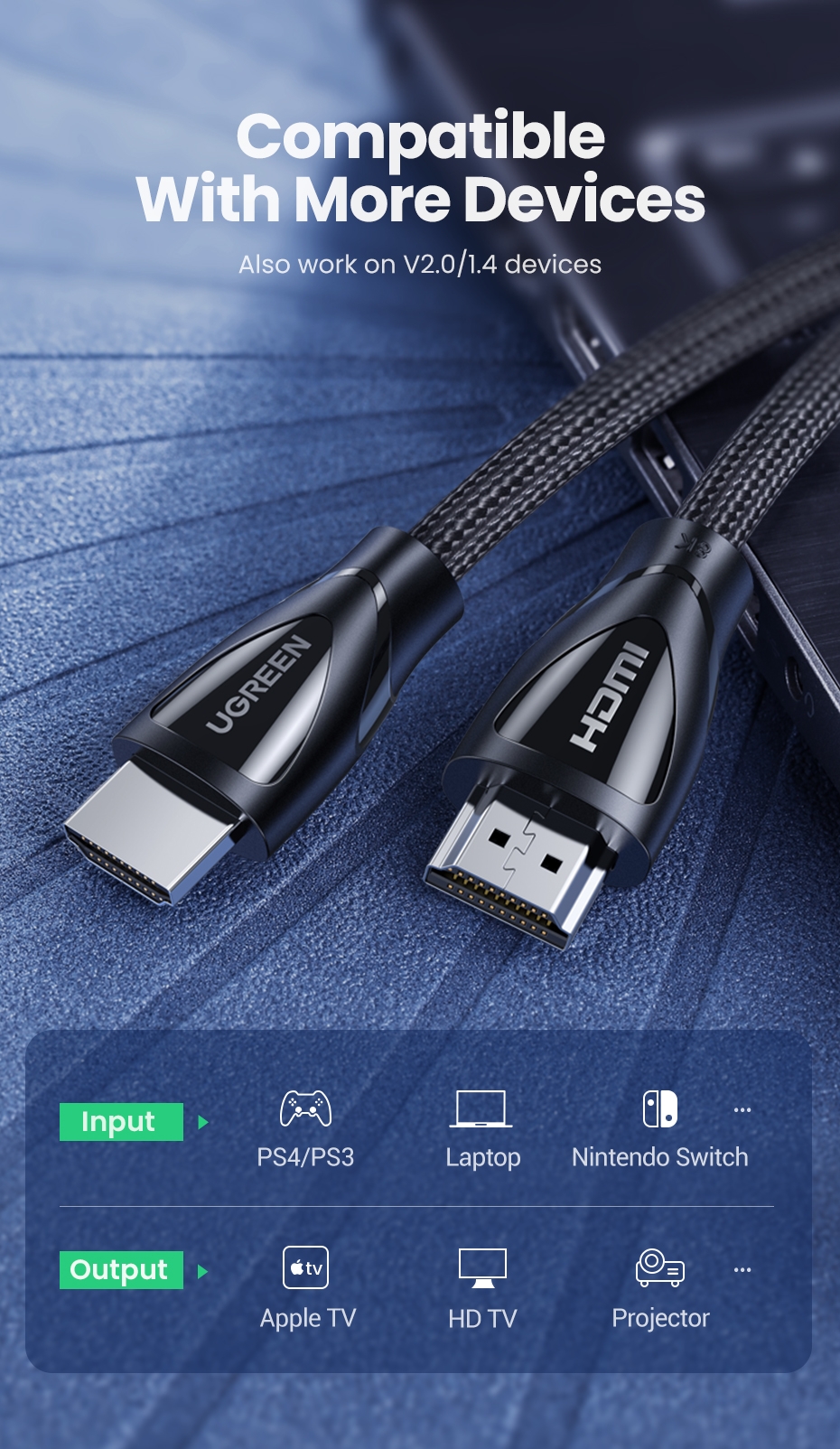 UGREEN 80405 8K Ultra HD HDMI 2.1 Cable 5M - M&L Computers Technology